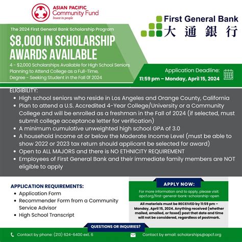 Asian Pacific Community Fund Apcf On Linkedin Apcf Scholarships