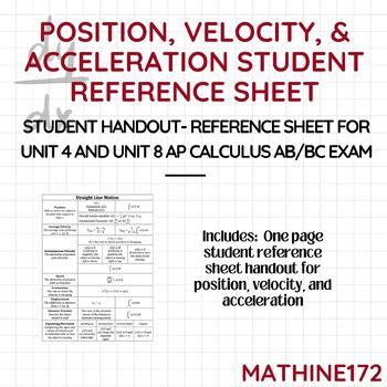 Position Velocity And Acceleration Reference Sheet For AP Calculus