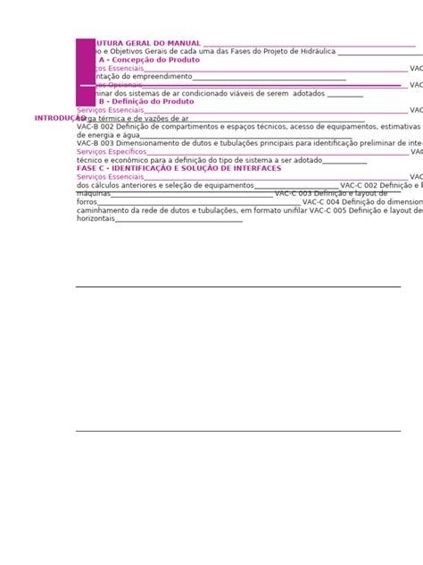 Checklist Ar Condicionado Pdf