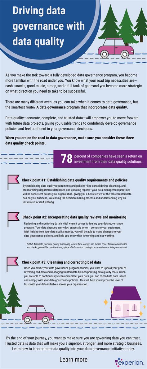 Driving Data Governance With Data Quality Experian