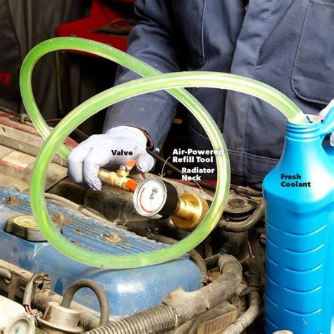 How To Change Your Engine Coolant The Family Handyman