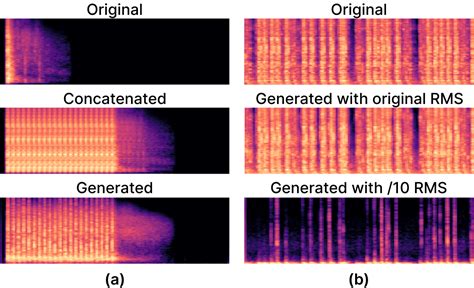 T Foley A Controllable Waveform Domain Diffusion Model For Temporal Event Guided Foley Sound