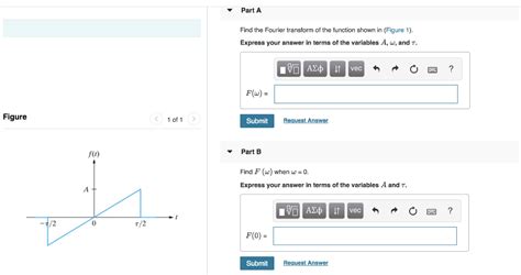 solved part a find the fourier transform of the function