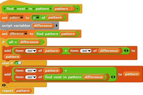 Advent Of Code 2023 Day 9 Share Your Projects Snap Forum
