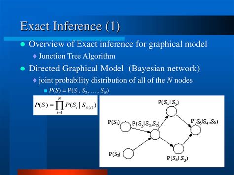An Introduction To Variational Methods For Graphical Models Ppt Download