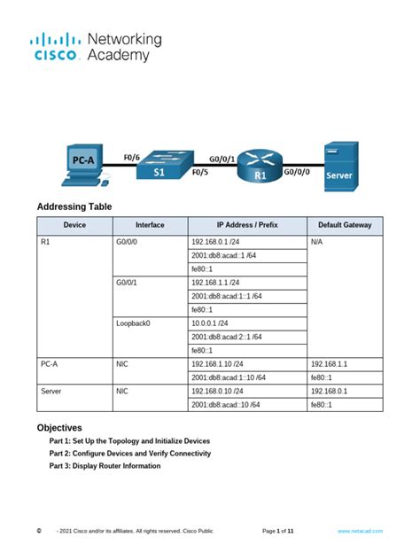 162 Packet Tracer Configure Basic Router Settings Physical Mode Ilm Pdf I Pv6
