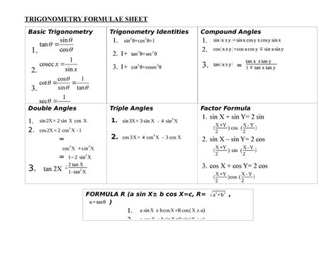 Trigonometry Formulae Sheet Including R Formula Trigonometry