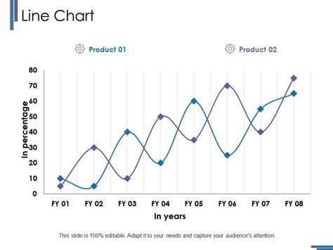 Line Chart Ppt Slides Graphics PowerPoint Templates Download PPT Background Template