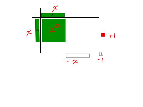 grade 10 foundations of applied and precalculus factoring binomials and