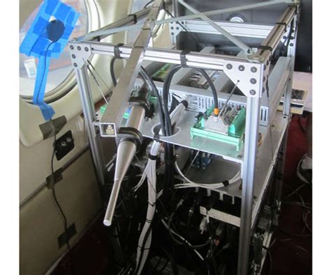 Aerospace Flight Testing Aeronautical Systems Engineering