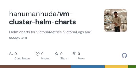 Github Hanumanhudavm Cluster Helm Charts Helm Charts For