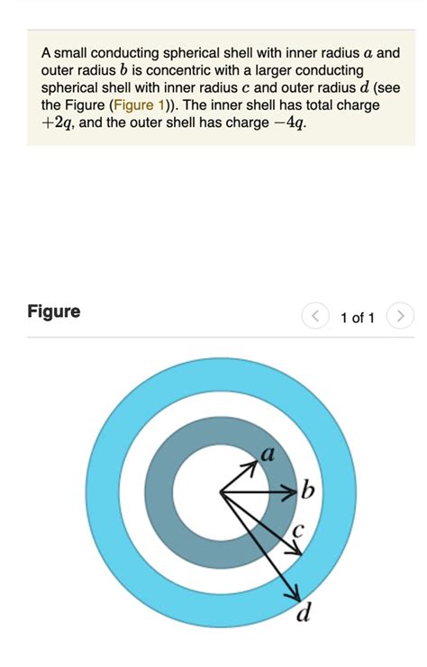 solved a small conducting spherical shell with inner radius and