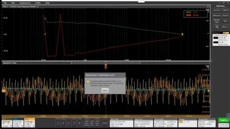 Measuring Negative Resistance Of A DC DC Converter Tektronix