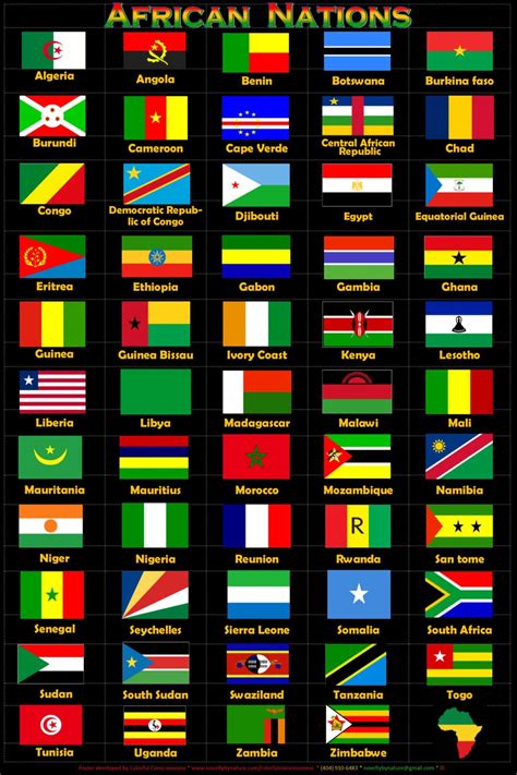 World Nation Flag Posters African Nations Flags Poster Caribbean