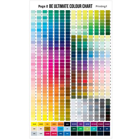 Pantone Color Chart Pdf