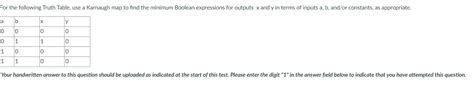 Solved For The Following Truth Table Use A Karnaugh Map To Chegg