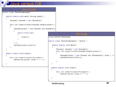Multithreading In Java Programming Languageppt