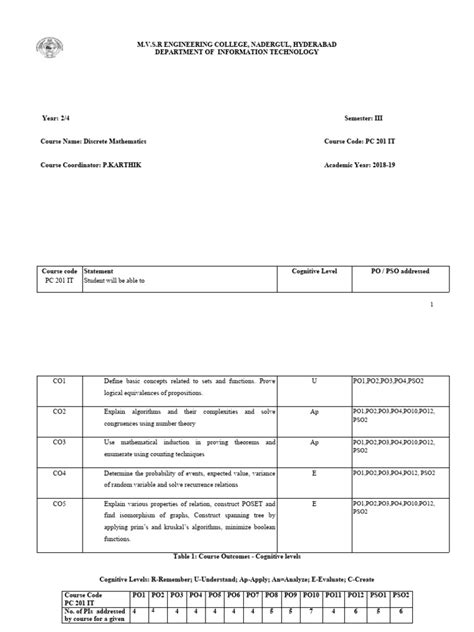 Dm 2018 19 Pdf Mathematics Discrete Mathematics