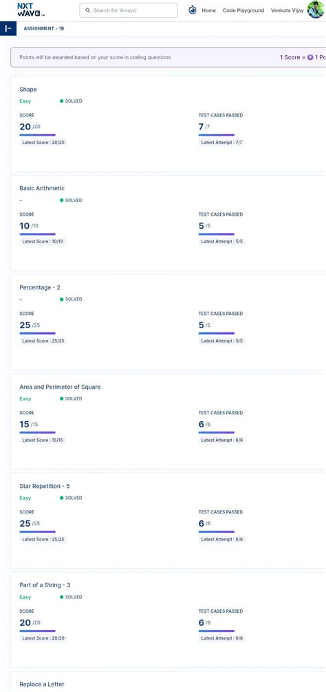 Venkata Vijay Polidasu On Linkedin Day22 30daysofcode Python