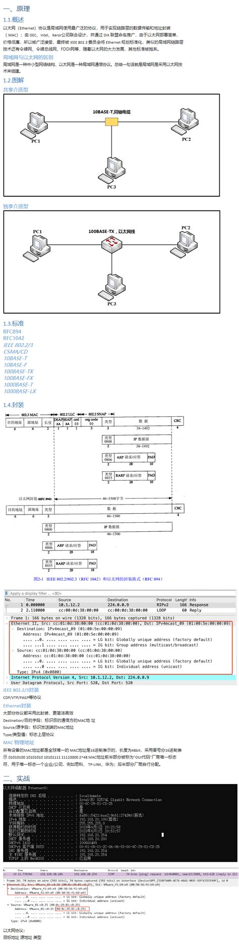 Ethernet协议原理与实战 林度可乐 博客园