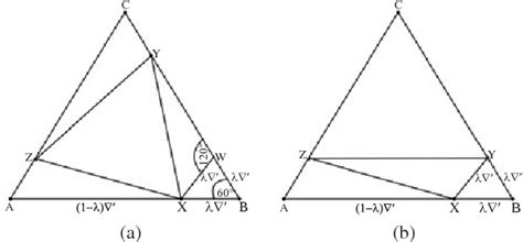Figure 1 From Detection Of Multiple Dynamic Textures Using Feature Space Mapping Semantic Scholar