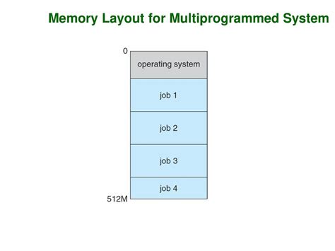 Chapter 1 Introduction Ppt Download