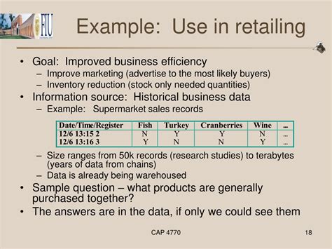 Ppt Cap 4770 Introduction To Data Mining Fall 2008 Dr Tao Li