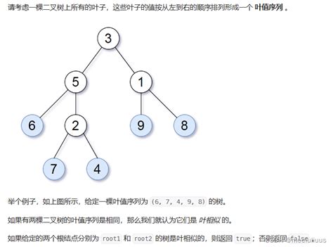 面试必考精华版leetcode872 叶子相似的树 leetcode872 完整代码 csdn博客