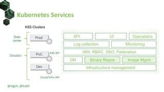 Kubernetes As Infrastructure Abstraction PDF