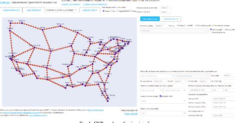 Figure 1 From Towards Simulating Dynamic Routing And Wavelength Assignment Using Gnpy And Simon