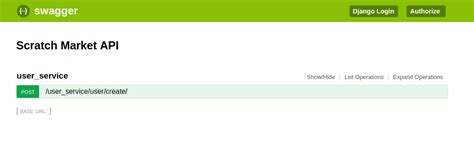 Python Django Swagger Not Showing Urls Without Permission Class Stack Overflow