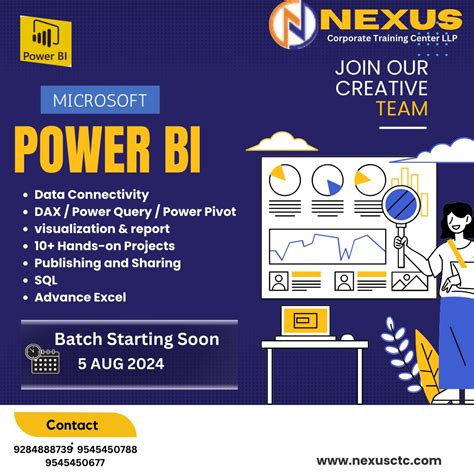 Hiring For Power Bi Batch Starting 5 Aug 2024 Nexus Corporate Traninig Center Llp Posted On