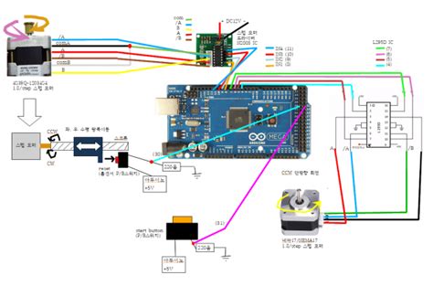 에듀이노 아두이노 스텝모터스테핑 모터 41 Off