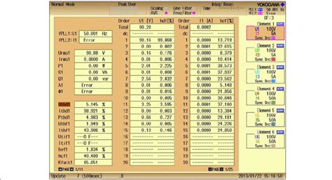 Experimental Fft Analysis List Representing Thd Value As 5145