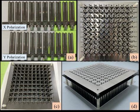 The Assembling Process For The 10×10 Prototype Download Scientific