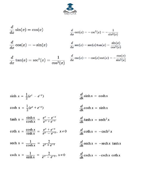 Additional Formula Sheet Pdf Science And Mathematics