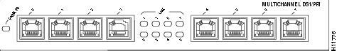 Multichannel DS1 PRI Port Adapter Installation And Configuration Overview Multichannel DS1