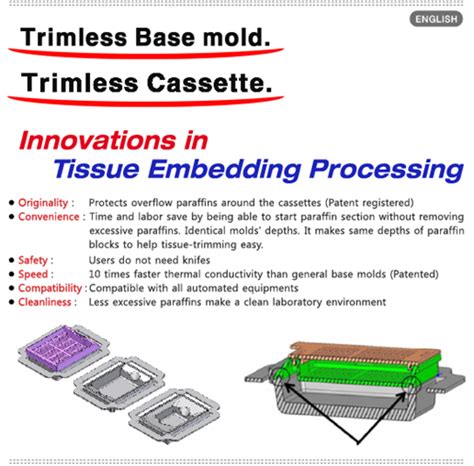 Embedding Cassettes Tradekorea