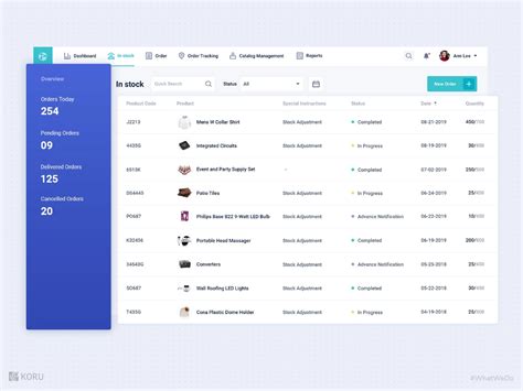 Inventory Management System Artofit