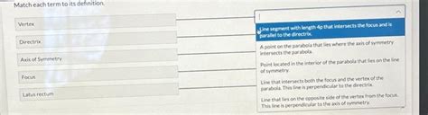 Solved Match Each Term To Its Definition Vertex Directrix