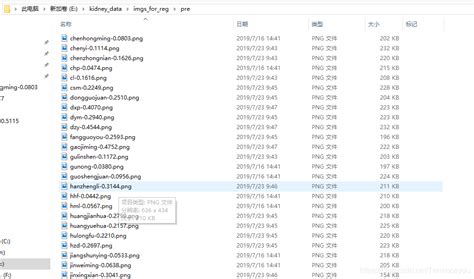 Cnn拟合 基于kerascnn做数据拟合 Csdn博客