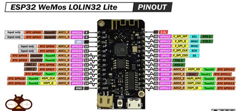 Moving From Breadboard To Solder General Guidance Arduino Forum