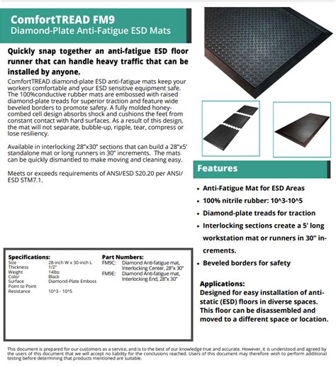 Comforttread Conductive Rubber Diamond Plate Anti Fatigue Mat Center