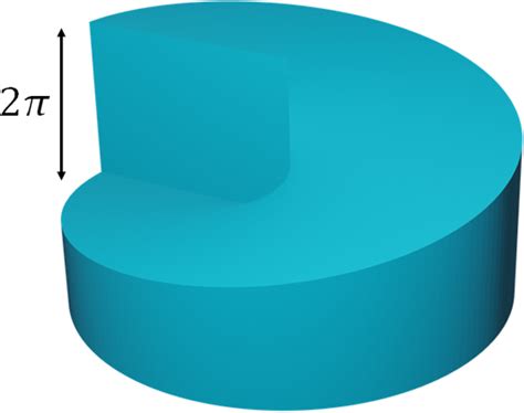 Generation And Decomposition Of Scalar And Vector Modes Carrying Orbital Angular Momentum A Review