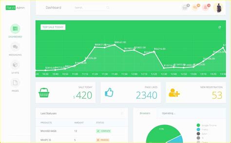 Free Bootstrap Admin Templates Of Free HTML Responsive Admin Dashboard Templates