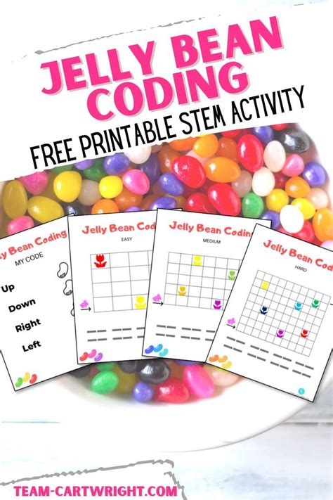 Jelly Bean Coding Activity An Easter Stem Project Artofit