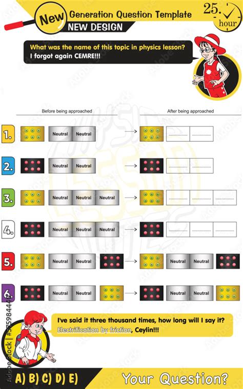 Physics Electroscope Electrically Charged Objects Positive Negative Neutral Charged