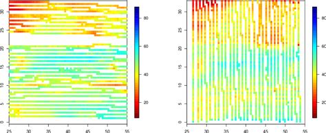 backfitting algorithm semantic scholar