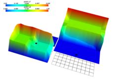 SfePy Simple Finite Elements In Python Gallery Of Examples
