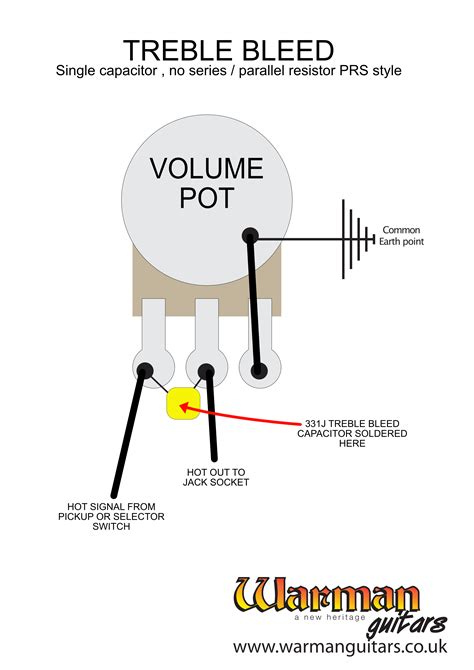 Simple Treble Bleed Capacitor Warman Guitars